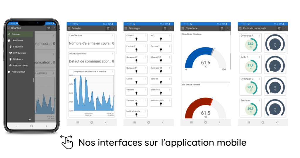 B2ai - Intégrateur GTB | Nos réalisations