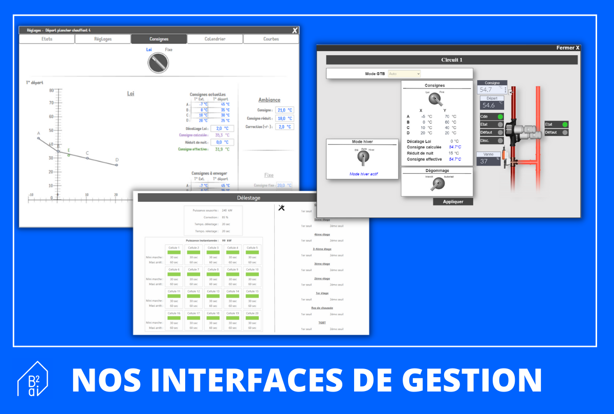 Smart building - Focus sur les interfaces de gestion - B2ai ...