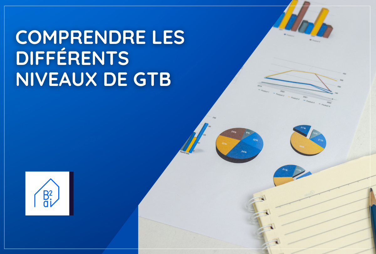 Comprendre les différentes niveaux de GTB - B2ai - Automatisme ...